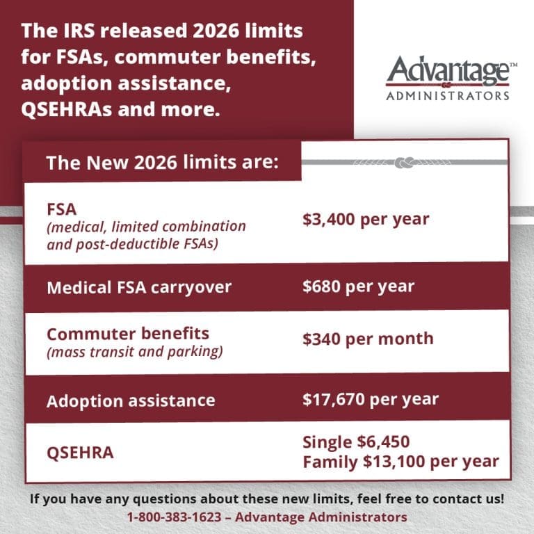 IRS Released 2026 Limits for FSAs, Commuter Benefits and more!